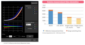 CA-410 Display Color Analyzer | Konica Minolta Sensing